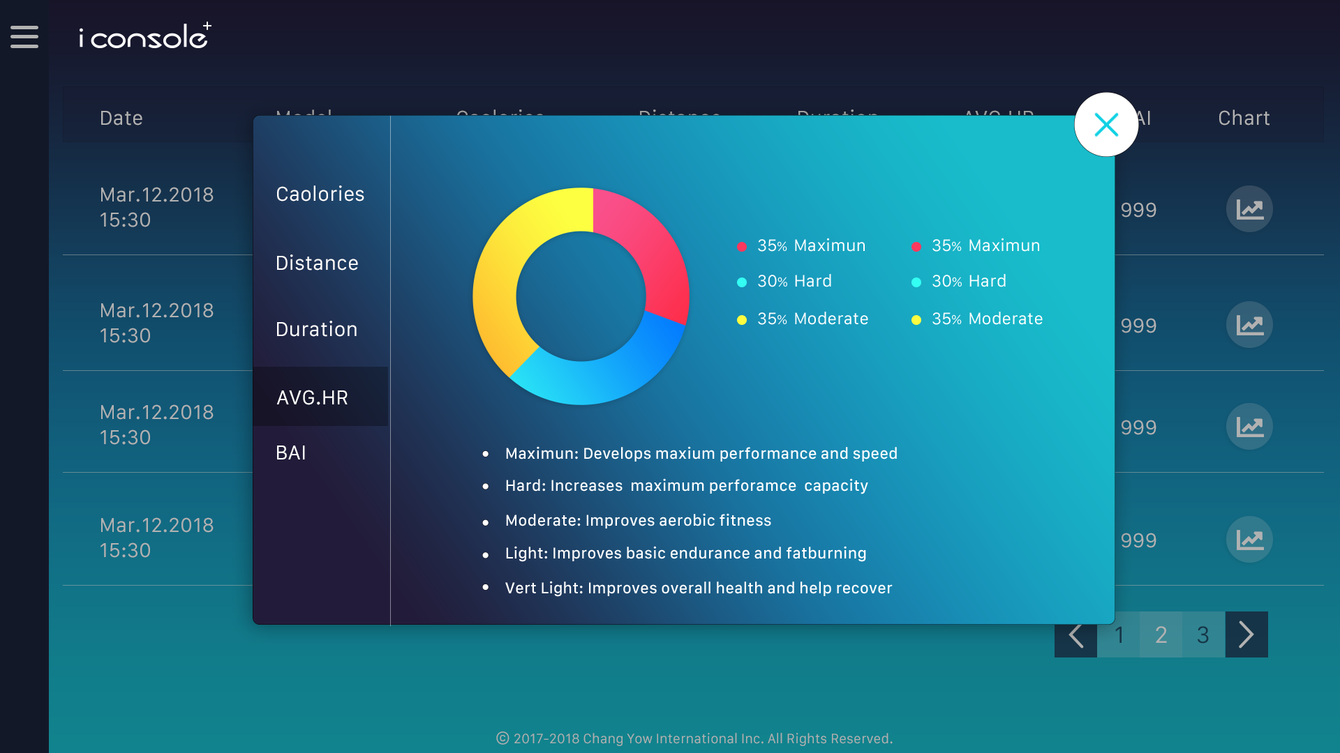 Back End – iConsole+